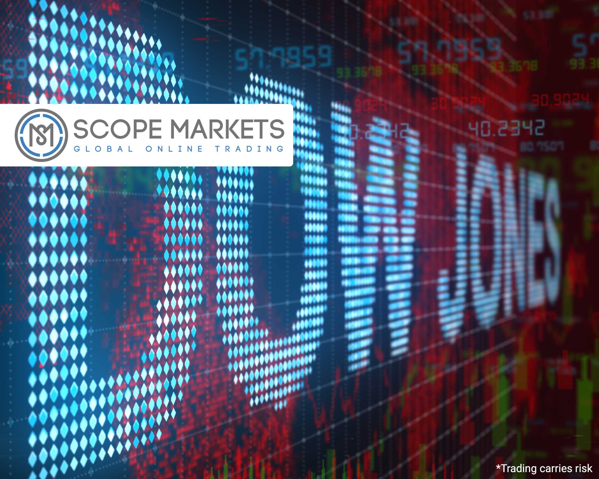 Dow Jones & Nasdaq Stocks Bold Chart Action 10-14/05