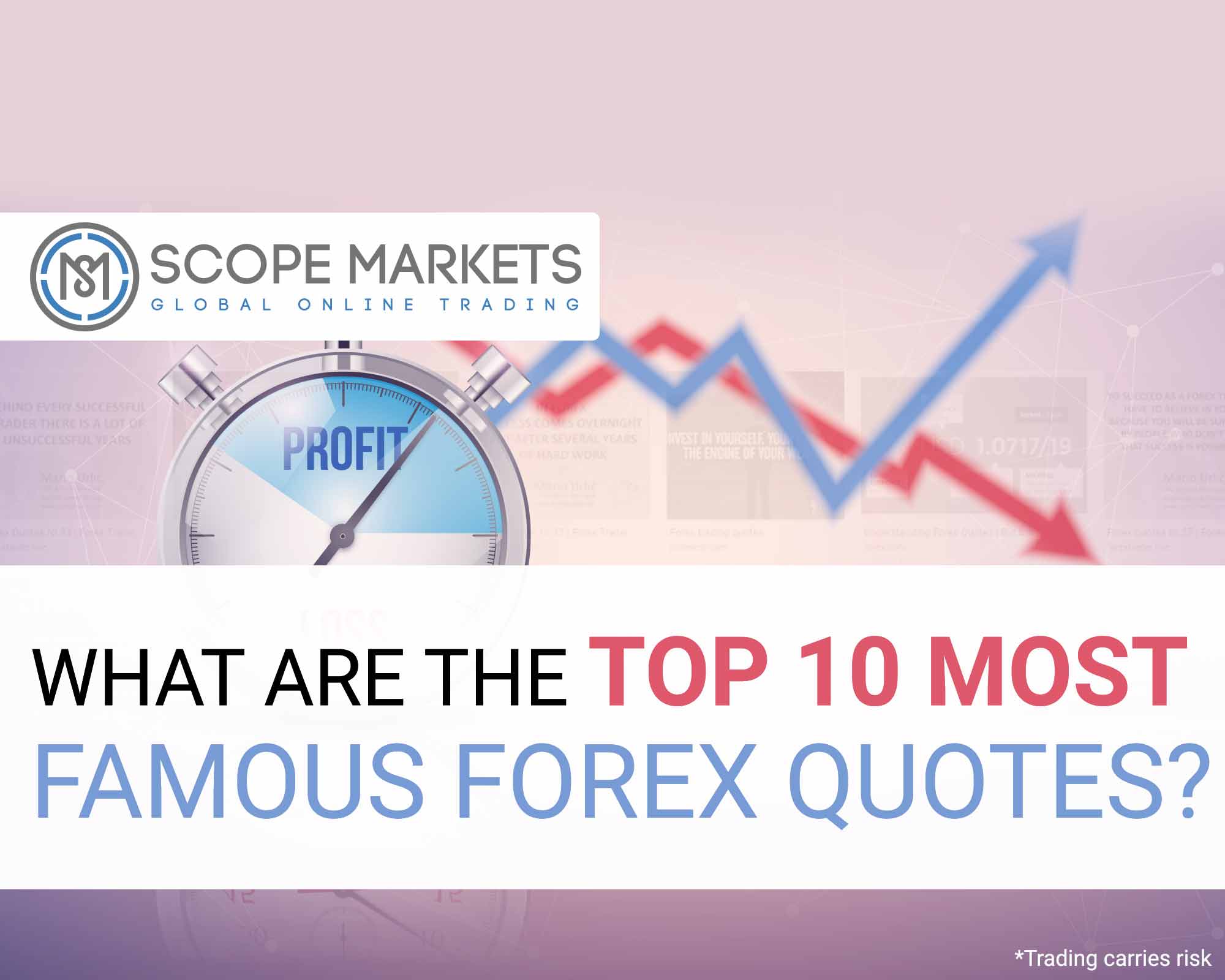 What Are The Top 10 Most Famous Forex Quotes?