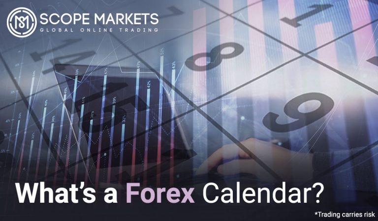 Forex Calendar - Top 10 Most Important Events Every Year